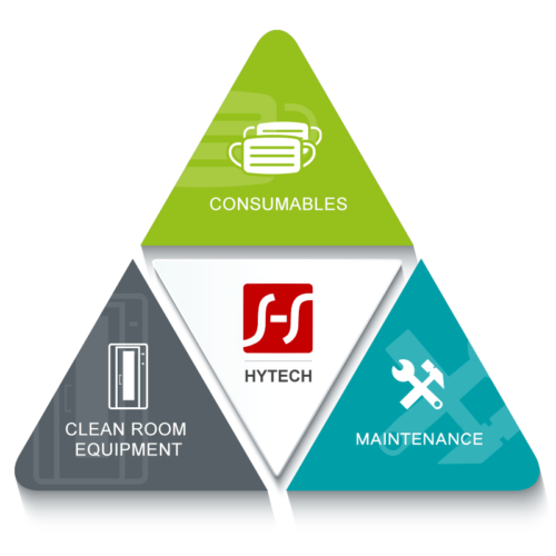 About HYTECH | HYTECH 華湧科技